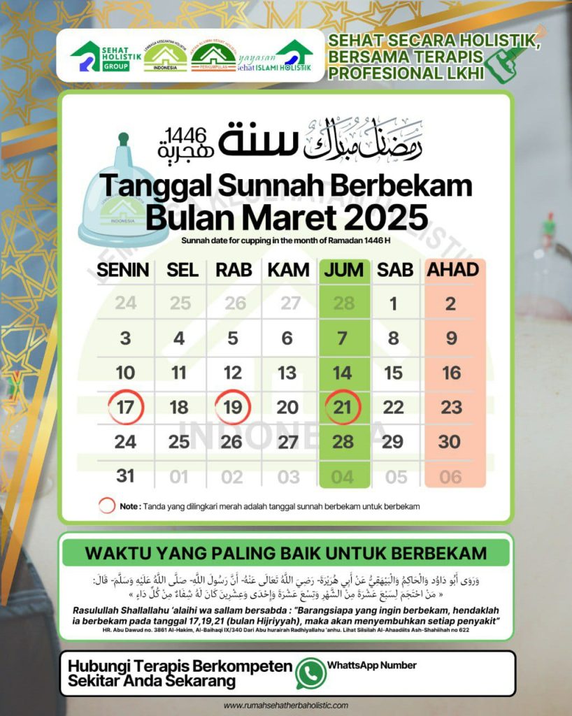 Jadwalkan Bekam Sunnah Anda di Bulan Ramadhan - :: *Rumah Sehat Herba ...